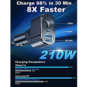 Cigarette Lighter Splitter Adapter, 210W 4 in 1 Cigarette Lighter USB Charger [PD3.0& DualQC3.0] Multi Port & Socket, 12V/24V Dual USB Type C Fast Car Charger Adapter for iPhone 14,Samsung,iPad