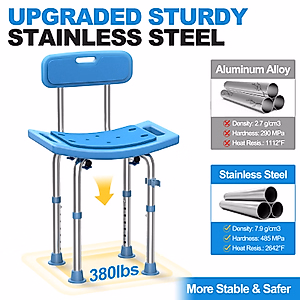 Medhelp Shower Chair with Back for Inside Shower, FSA/HSA Eligible Heavy Duty 380lbs Stainless Steel Adjustable Shower Stool, Tool Free & Anti Slip Padded Bath Seat for Elderly, Handicap & Disabled