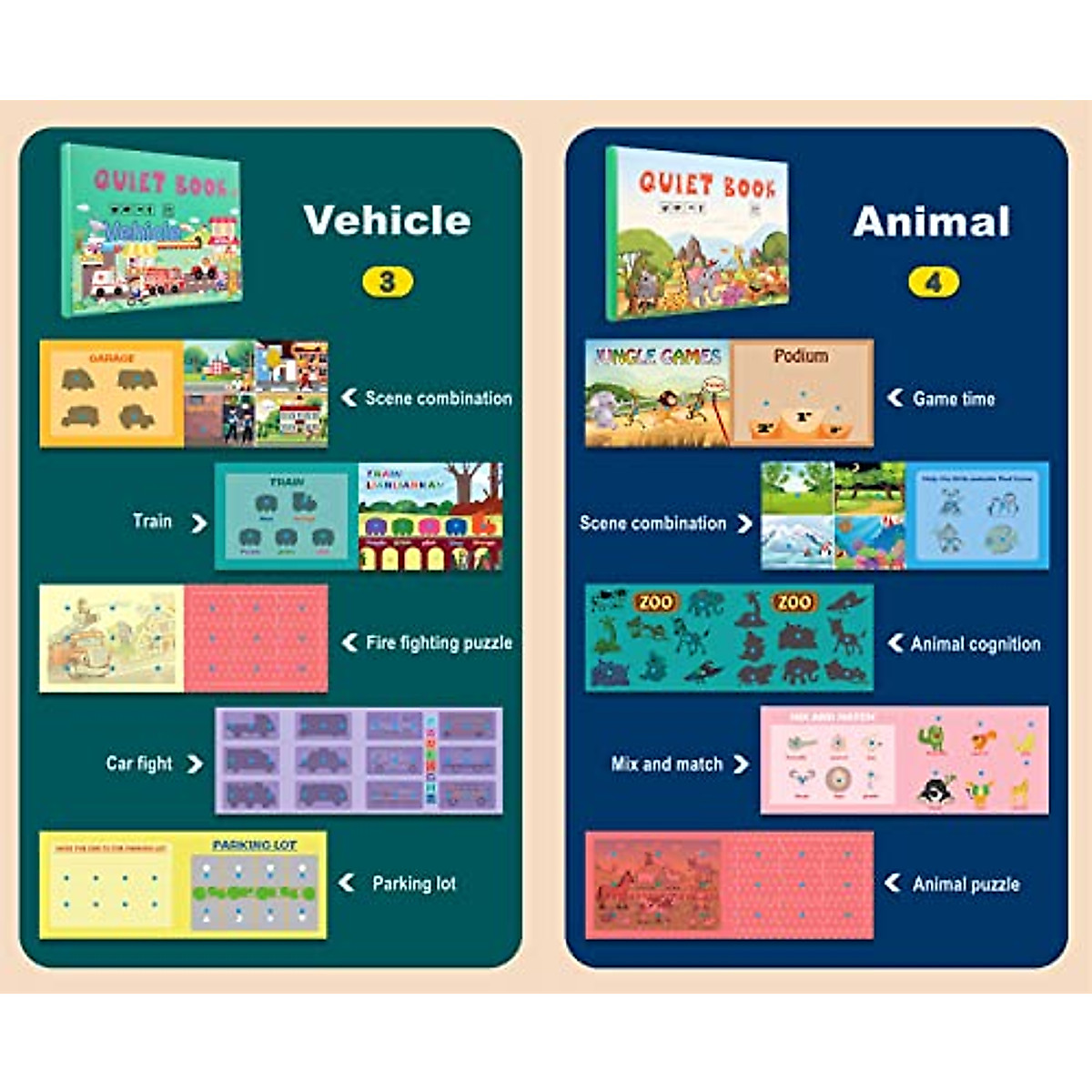 MIKNEKE 4 Pack DIY Quiet Book for Toddlers, Montessori Busy Book for Kids to Develop Learning Skills, Animal Vehicle Number Fruit Preschool Learning Activities Learning & Education Toys