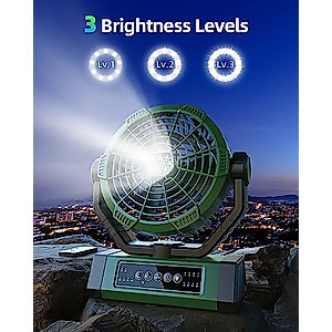 Korbot Camping Fan - 20000mAh 9-Inch Battery Operated Fan(60Hrs) - Portable Fan Rechargeable - USB Fan with Light & Remote for Indoor, Outdoor e.g. Travel, Fishing - Gifts for Men/Women/Boyfriend