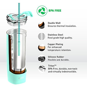 asobu Aqualina Stainless Steel Insulated Water Bottle with Interchangeable Hot and Cold Lid and Built in Straw (Mint)