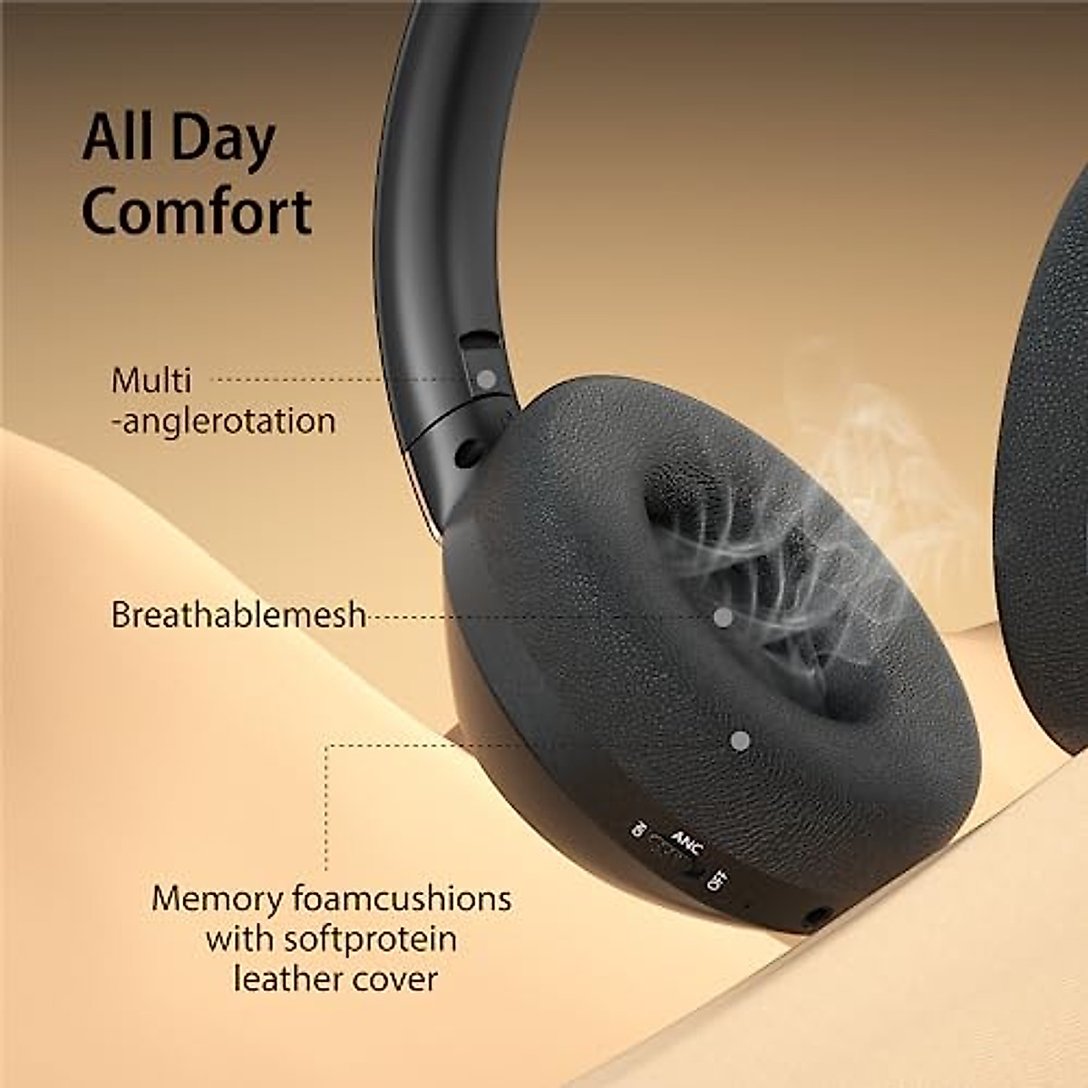 Active Noise Cancelling Headphones, 100H Playtime Headphones Wireless Bluetooth, Bluetooth Headphones with Microphone, Over- Ear Wireless Headphones with Deep Bass,Fast Charging for Travel,Office,Home