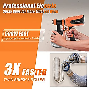 TDAGRO Paint Sprayer 1200ML Container/4 Nozzles/3 Patterns, HVLP Electric Spray Paint Gun, Easy to Clean, Paint Sprayers for Home Interior and Exterior/Fence/Cabinets/Furniture/Walls/Ceiling