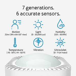Aeotec MultiSensor 7, 6-in-1 Zwave Sensors Contains Monitor Motion, Temperature, Light, Humidity, UV, and Vibration, Z-Wave Plus, Gen7, S2, SmartStart Enabled, Compatible with Zwave Hub Smartthings