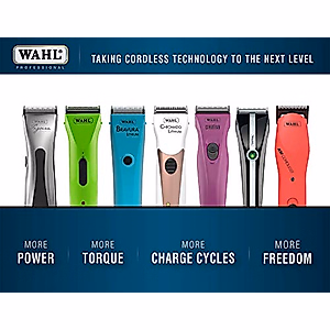 WAHL Professional Animal KM Cordless 2-Speed Detachable Blade Pet and Dog Clipper Kit, Poppy (#9596-200)
