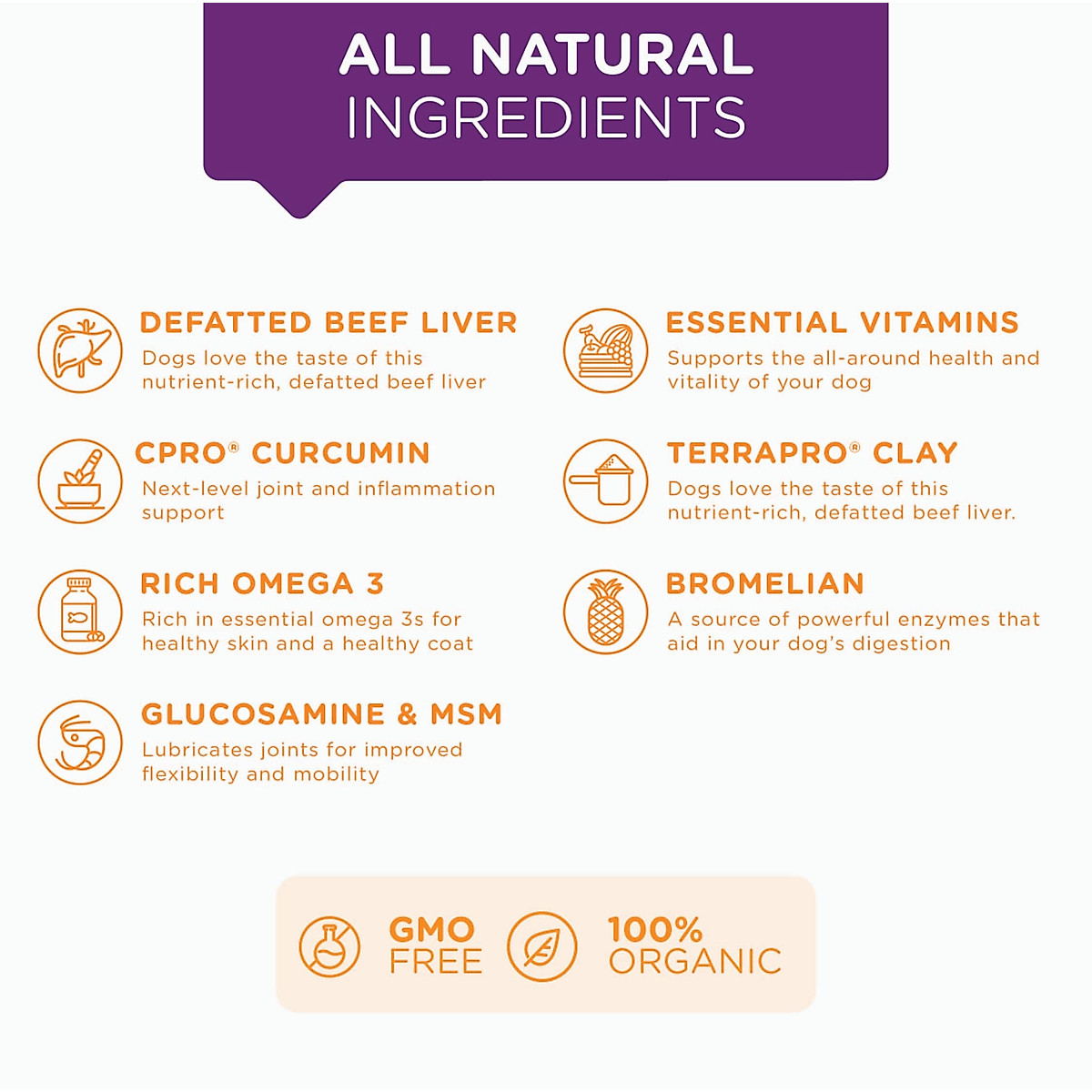 CurcuminPro® UltaPet™ Hip & Joint Dog Food Topper, Natures Joint & Hip Inflammation Support with Curcumin, Supports Healthy Cognitive & Immune Functions. (60 Servings)