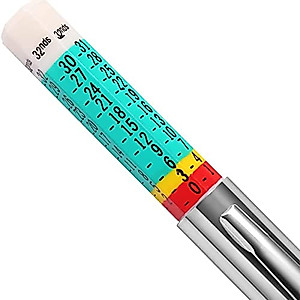 AUCELI Car Tire Tread Depth Gauge 32nds, 2 PCS Six-Sided Smart Color Coded Tire Tread Depth Gauge, Professional Tire Thread Depth Accurate Measurement Tools for Motorcycle, Truck, SUV (Multicolour)