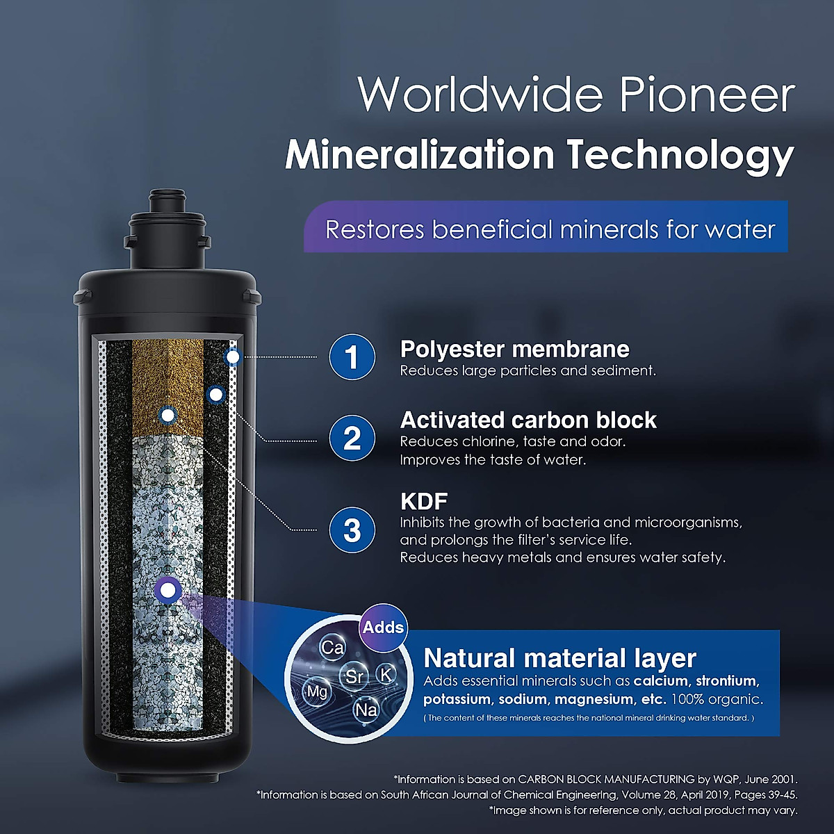 Watedrop Remineralization Replacement Filter AND WD-10UA Under Sink Water Filter System, NSF/ANSI 42 Certified, 8000 Gallons, USA Tech