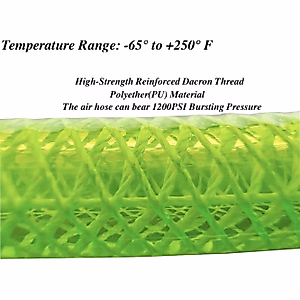 SANFU (PU) Polyurethane Air Hose Reinforced 1/4”ID(6.3 x 9.8mm) x 100ft, Anti-low temperature 300PSI with 1/4-Inch Swivel Solid Brass Quick Coupler and Plug, Emerald Green(100’)