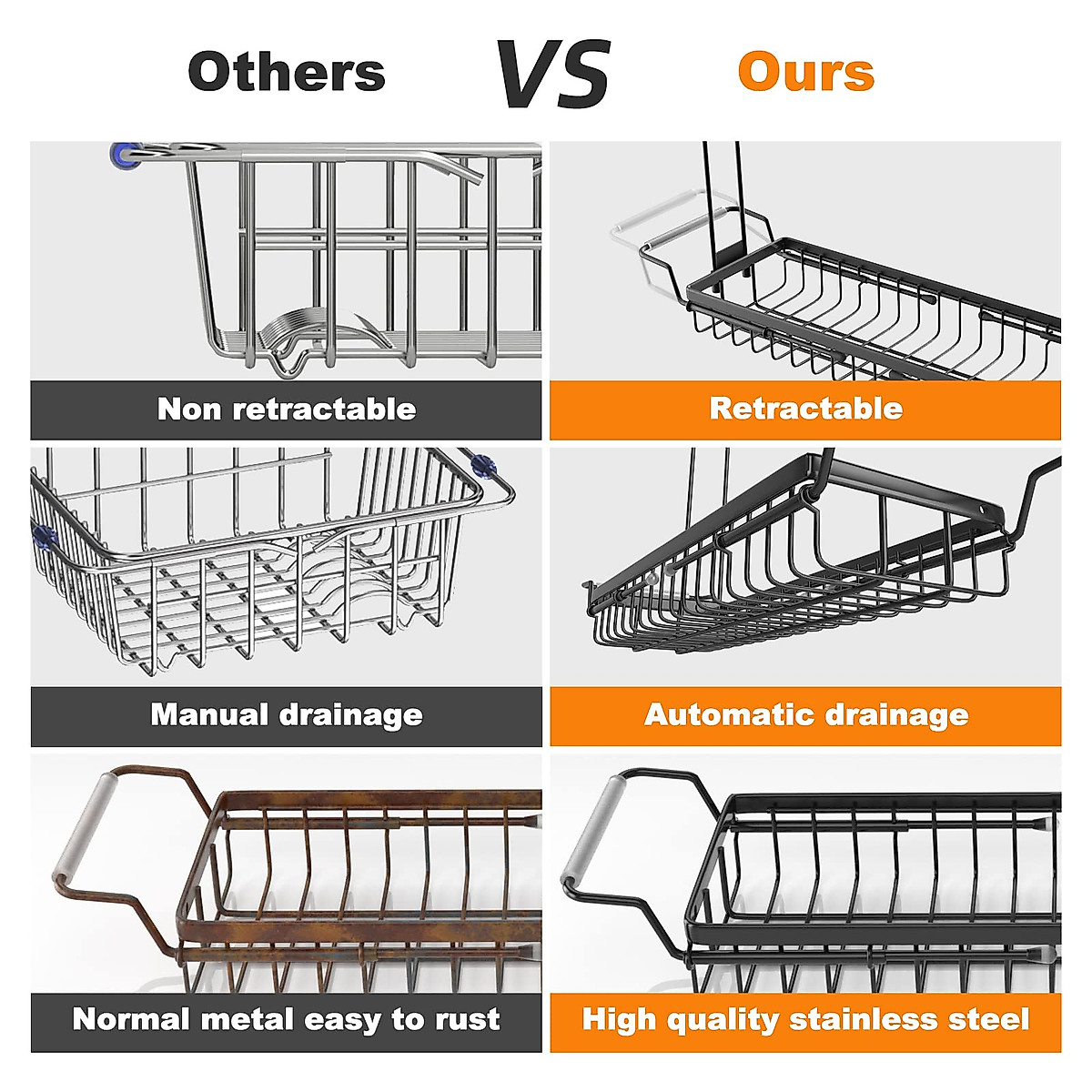 Sponge Holder for Kitchen Sink Telescopic Sink Storage Rack, Expandable for Sponge Brush Soap Dish Cloth Rag 16.7" to 21.3"(201 Stainless Steel) (Black Upgrade)