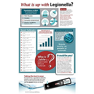 Legionella Filtered Water Test Kit (Single kit)