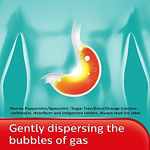 Rennie Spearmint 24 Tablets