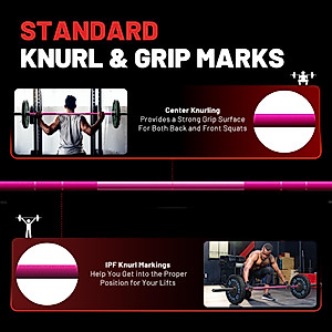 PAPABABE Olympic Barbell, 1500LB Capacity barbell Cerakote Coating Bar, Weightlifting Bar 2 Inch Barbell, for Powerlifting and Crossfit, Pink (25MM)