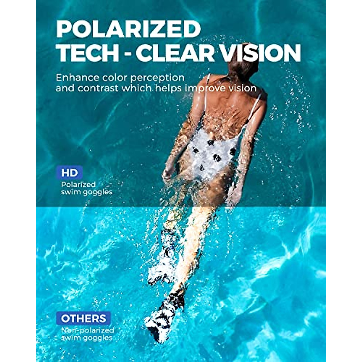 OMID Swim Goggles, Comfortable Polarized Swimming Goggles, Anti-Fog Leak Proof UV Protection Crystal Clear Vision Swim Goggles for Men Women Adult (silver)