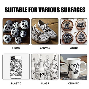 Mogyann Black Paint Pen, 12 Pack Acrylic Paint Markers for Canvas, Wood, Stone, Ceramic