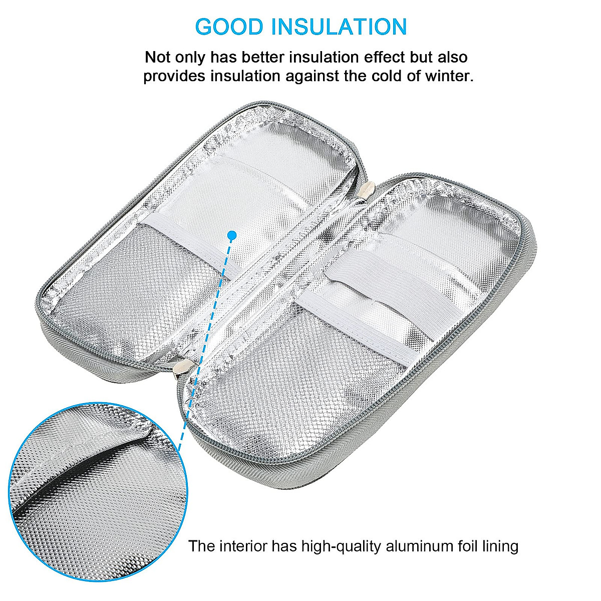 YOUSHARES Insulin Travel Case - Insulin Cooler Bag for Pen, Medicine, Pen Glucose Meter and Other Diabetic Supplies（Grey,Bag Only
