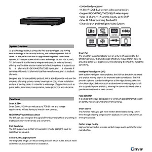 DahuaOEM 12CH Intelligent AI DVR NVR CVI/TVI/AHD/CVBS/IP, TripWire Intrusion Missing Object Face Detection, 8 Channel Security DVR and 4 Channel Security NVR IP Camera P2P