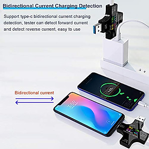 USB Tester Type C Meter - USB Digital Multimeter Amperage Power Capacity Reader & USB C Current Voltmeter & Voltage Monitor Tester & Amp Amperage Charging USB Detector Checker DC 0-30V/0-6.5A