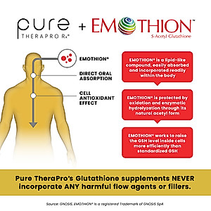 S-Acetyl Glutathione GOLD 300mg PER Capsule - 60 DRcaps "Acid-Resistant" | Extra-Strength | Patented Acetylated Form of Glutathione (Emothion®) | Pharmaceutical Grade | Free-of Harmful Stearates