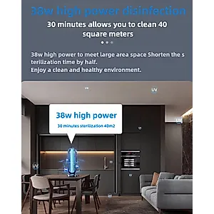 Lumivyx Haloclean UV - 2024 New Upgrades Home Disinfection Device, Uvo254 Powered Home Disinfection Tower, With 3 Speed Timing And Remote Control, For Basement Bedroom Kitchen, With Ozone (2 Pcs)