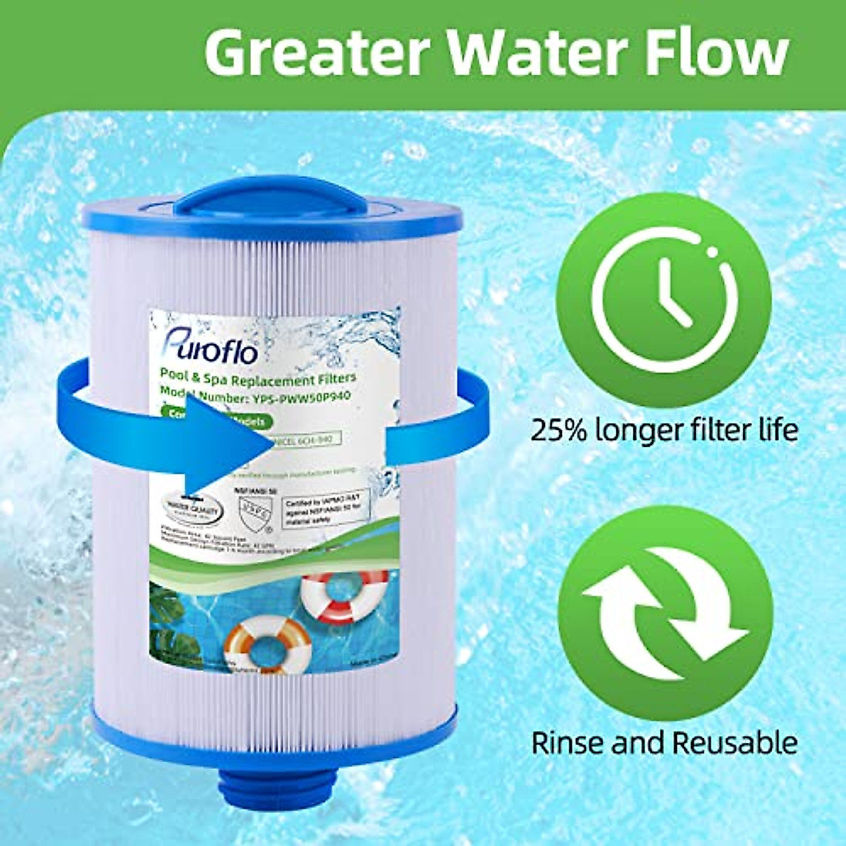 PUROFLO Spa Hot Tub Filter Cartridge Replacement for PWW50P3(1 1/2" Coarse Thread)|Unicel 6CH-940, 817-0050|Filbur FC-0359,25252, Waterway Front Access Skimmer, Screw in SAE Thread Filter 2 Pack