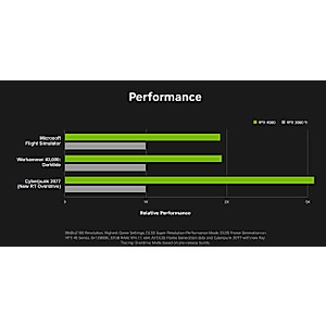 CPU Solutions Express Gaming PC RTX 4080 Core i9-32GB RAM DDR5, 2000GB SSD - CEG-8890-i9W