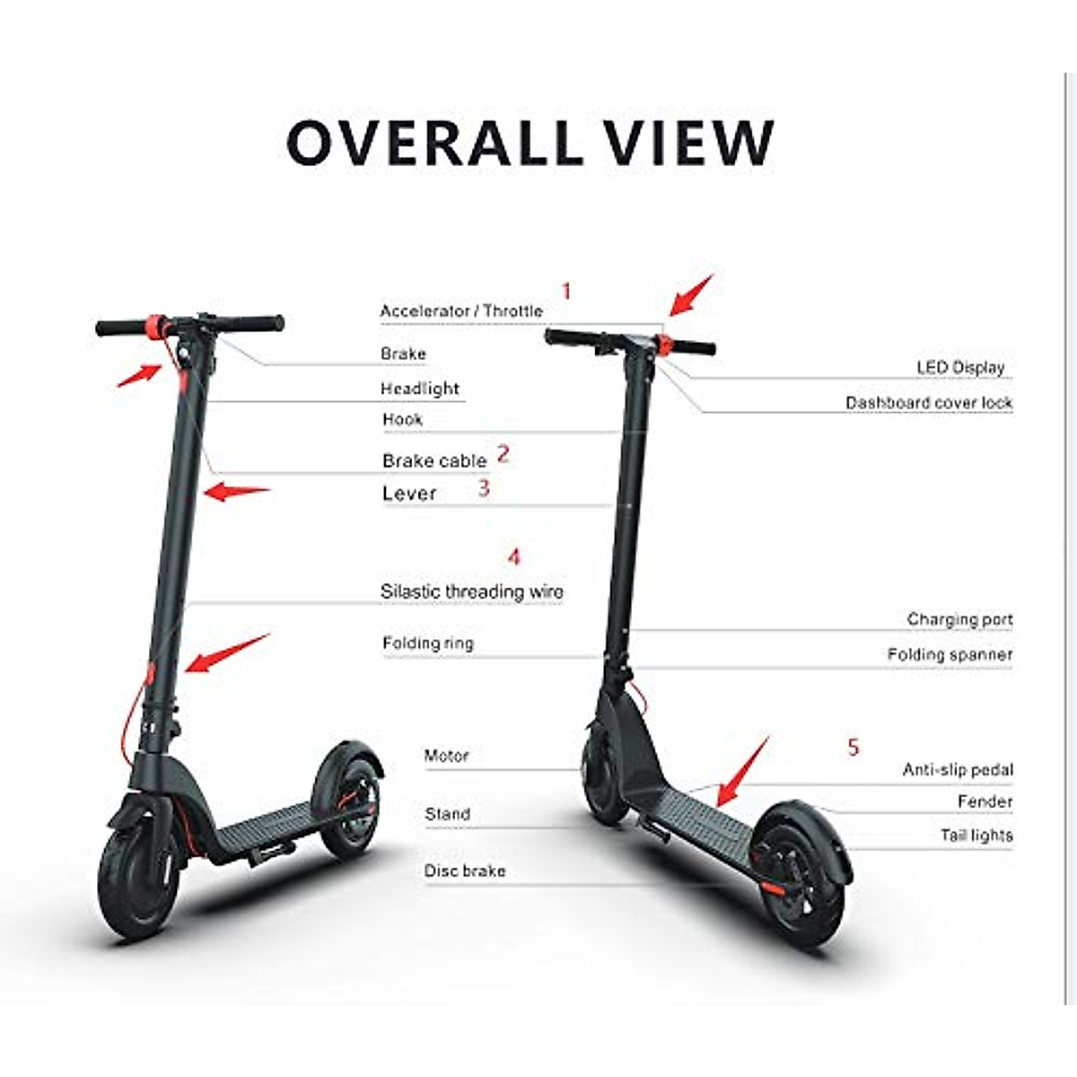 Eskuta KS-350 Long-Range Electric Powerful Kick Scooter, Ultra-Portable, Lightweight with Removable Quick Charging Battery, Triple Brakes & LED Digital Technology (Matte Black)