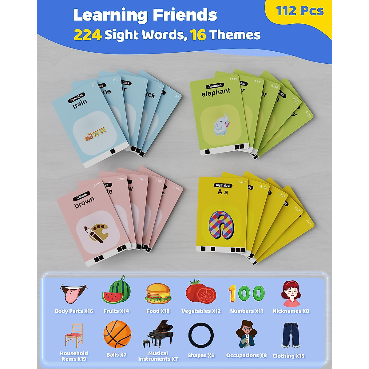 KOKODI Toddler Toys - Talking Flash Cards for Boys 2 3 4 5 Year Old Birthday Gifts, Autism Speech Therapy Toys for Autistic Children, Learning Toys with 224 Sight Words for Kids, Montessori Toys