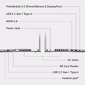 Dell Inspiron 7630 Laptop - Intel Core i7-13700H, 16-inch 16:10 2.5K Display, 16GB LPDDR5 RAM, 512GB SSD, NVIDIA GeForce RTX 3050 6GB GDDR6, Services Included, Windows 11 Pro - Silver