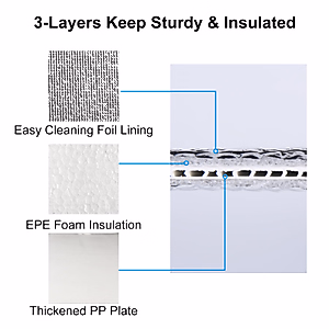 Bodaon 1PK Removable Hard Bottom for 23"W x 14"D Bag, XXX-Large Foldable Insulated Plate for Reusable Grocery Shopping Bags, Sturdy Supporter for Food Delivery Cooler Bag, Board for Catering Doordash