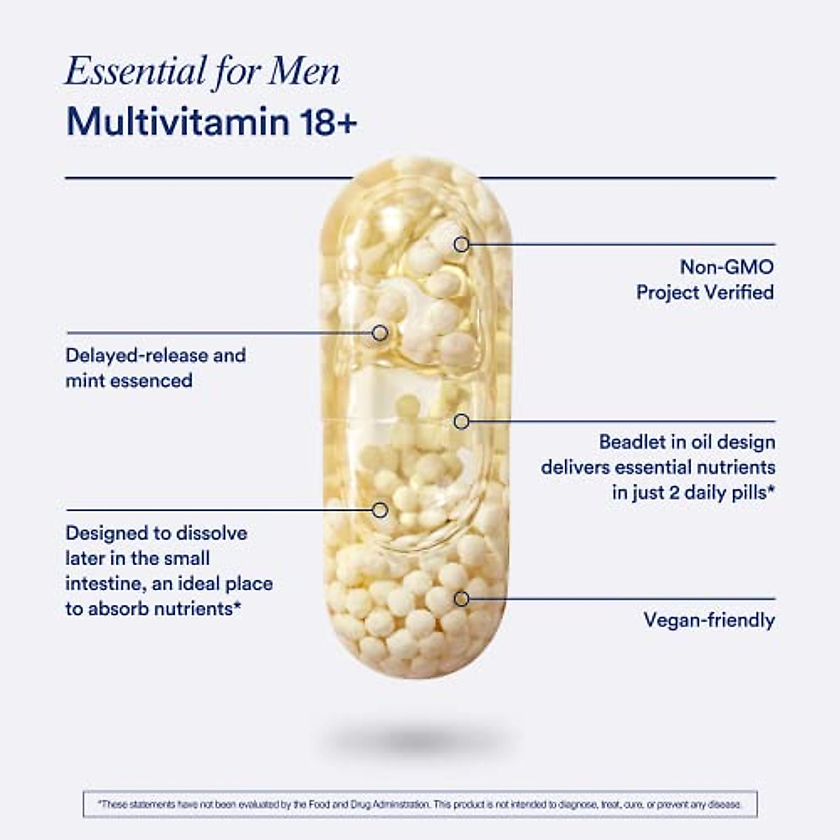 Ritual Multivitamin for Men 18+ with Zinc, Vitamin A and D3 for Immune Function Support*, Omega-3 DHA, B12, K2, Gluten Free, Non-GMO, Mint Essenced, 30 Day Supply, 60 Vegan Capsules