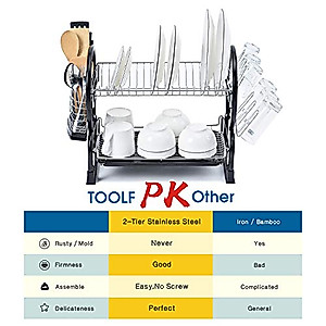 TOOLF 2-Tier Dish Rack,Easy Assemble Large Capacity Dish Drying Rack with Side Mounted Utensil Holder and Cup Holder, Organizing Dishes Kitchen Counter Top or Sink Side
