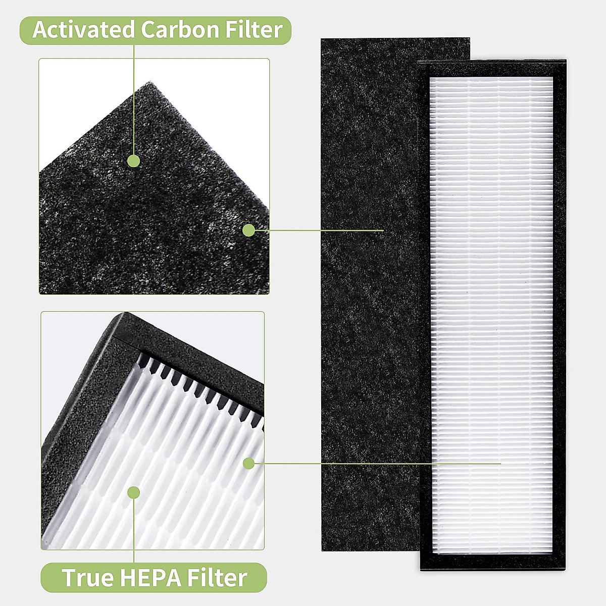 Nisreen Filter C FLT5000 Filter Compatible with Germ-Guardian True Hepa Filter Air Puri-fier AC5250PT AC5000E AC5300B AC5350W, 2 HEPA and 6 Pre-Filter