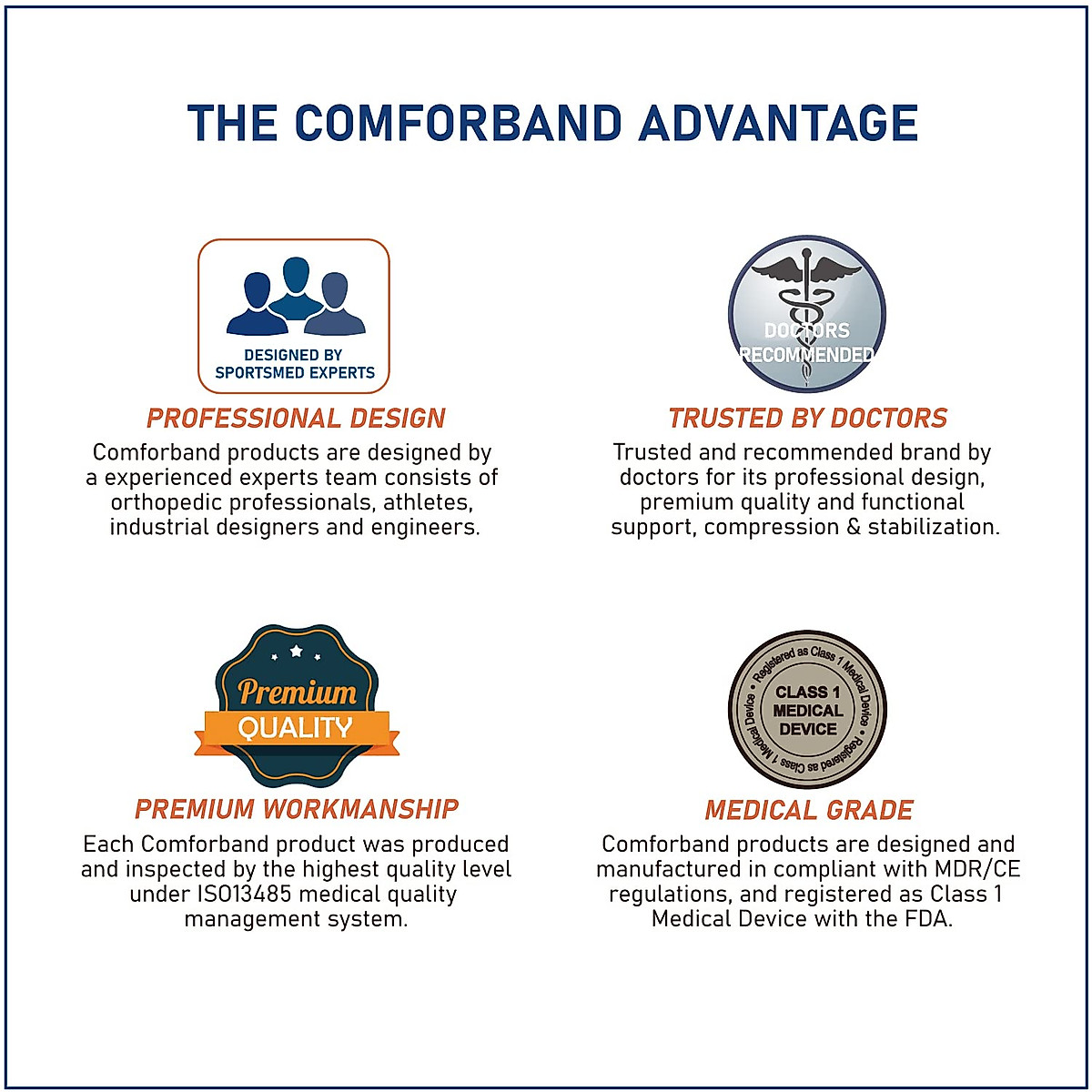 Comforband Adjustable Back Support Brace with Power Straps for Men and Women - Relief from Lower Back Pain, Strains, Arthritis, Herniated Disc, Sciatica, Scoliosis, Injury Recovery, Rehabilitation – Firm back support with Adjustable Compression (Navy, Reg