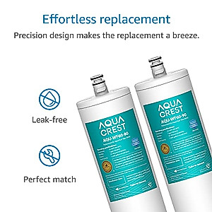 AQUA CREST DW80/90 Under Sink Water Filter, Replacement for Aqua-Pure AP-DW80/90, AP-DWS1000, Kohler K-201-NA, Kohler K-202-NA (Pack of 2), Model No. WF60-80/90