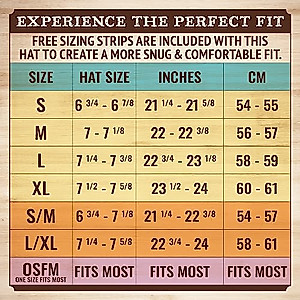 Mesh Crown Safari Sun Hat, 3" Brim, Adjustable Chin Cord, UPF (SPF) 50+ Sun Protection Khaki