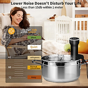 Sous Vide Cooker WiFi Kit, Cattleman Cuisine Sous Vide Machine, Immersion Circulators for Suvee Cooker Kit with Vacuum Bags, Vacuum Pump, Precision Temperature Timer, 1000W, Noise-free, Waterproof