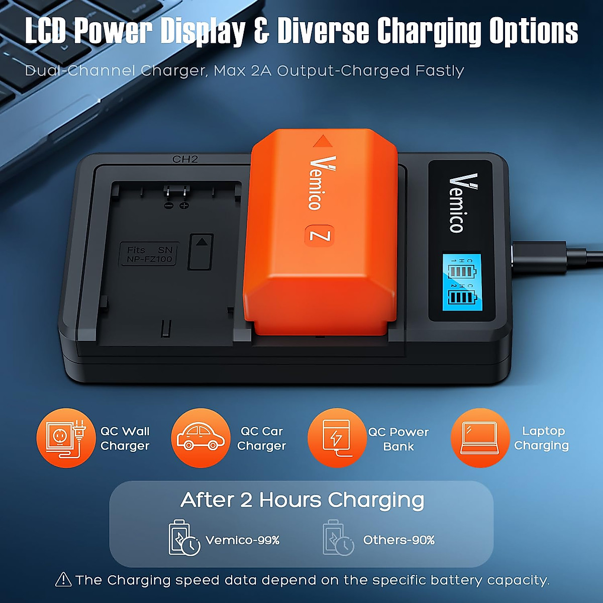 Vemico NP-FZ100 Battery Charger Set Z-Series 2 X 2280mAh Replacement Batteries with LCD Type-C Charger for Alpha A6600/A7III/A7R III/FX3/A1/A7 RIII/A7S III/A7C/A9/A9S/A9R/A7IV/A7R4 etc.