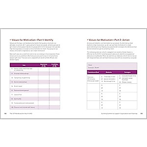 The CBT Workbook for Adult ADHD: Evidence-Based Exercises to Improve Your Focus, Productivity, and Wellbeing