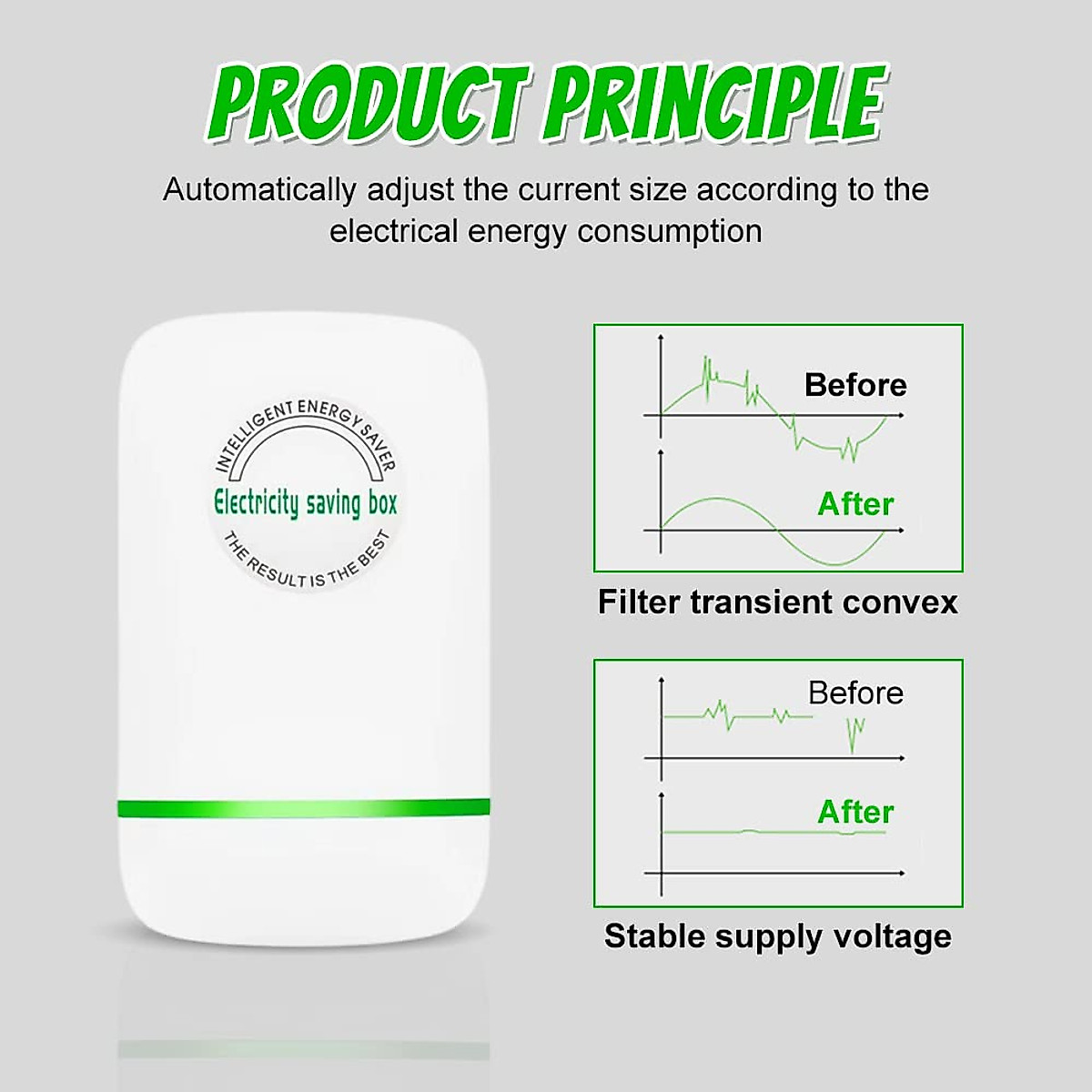 Tuoetp Pro Power Saver, Energy Saving Device, 3-Port Power Strip, Green, Plastic, 90V-250V, 30KW, US Plug, 3 PCS