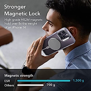 ESR for iPhone 14 Pro Max Case, Compatible with MagSafe, Built-in Camera Ring Stand, Military-Grade Protection, Magnetic Phone Case for iPhone 14 Pro Max, Classic Kickstand Case (HaloLock), Clear