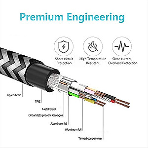 TPLTECH Charging Cable Charger Cord Replacement for Bose SoundLink Color Bluetooth Speaker I/II/II; QuietComfort 20/30/ 35 Headphones; SoundLink Micro, Mini II, Revolve, AE2W; Soundsport (6.6 Ft)