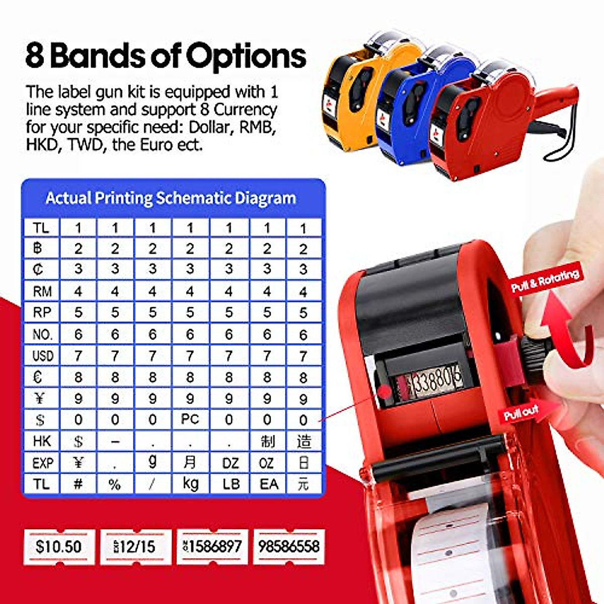 MX5500 Pricing Tag Gun with 5150 pcs White Label Gun Stickers & 3 Extra Inker Rollers, Pricing Label Gun, 8 Digits Retail Pricing Gun and Labels for Grocery Store, Food (Red)