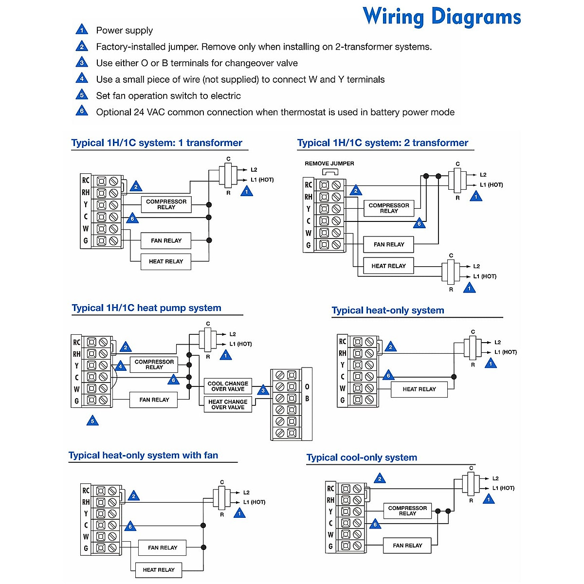 Heagstat Non Programmable Thermostats for Home 1 Heat/ 1 Cool, DIY Instal, C-Wire Not Required.