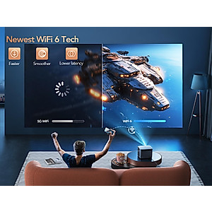 [Auto Focus/Keystone] TOPTRO X7 Android TV Projector with WiFi and Bluetooth, Smart Projector 4K Supported, 600 ANSI, Dust-proof, 50% Zoom, Outdoor Projector with Netflix/YouTube Built-in, 8000+ Apps