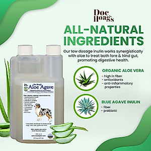 Doc Hoag’s Aloe Vera + Agave Natural Holistic Dog Supplements for Hair & Weight Loss - Also for Puppies, Cats & Other Small Animals by Original Udder Balm