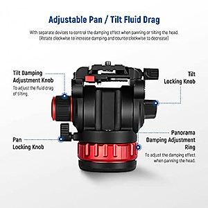 NEEWER 74" Pro Video Tripod with Fluid Head, All Metal Heavy Duty QR Plate Compatible with DJI RS Gimbals Manfrotto, Flexible 360° Pan&+90°/-75° Tilt with Adjustable Damping Max Load 18lb/8kg, TP75