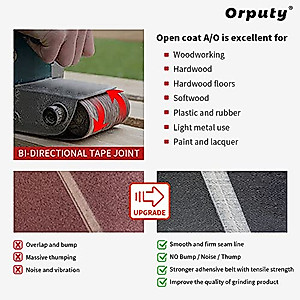 12 Pcs 3 x 18 Inch 40 Grit Sanding Belts Sander Belts - 3x18 in