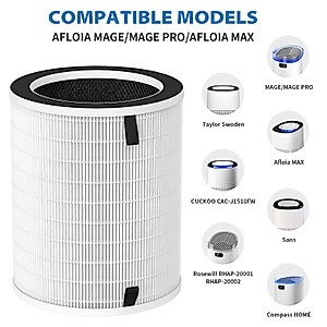 True HEPA Max Filter Replacement Compatible with Afloia MAX, MAGE, MAGE PRO Air Cleaner Purifier and Honati MAX AP2202I and Sans Large room Air Cleaner Cleaner Purifiers, 2 Pack