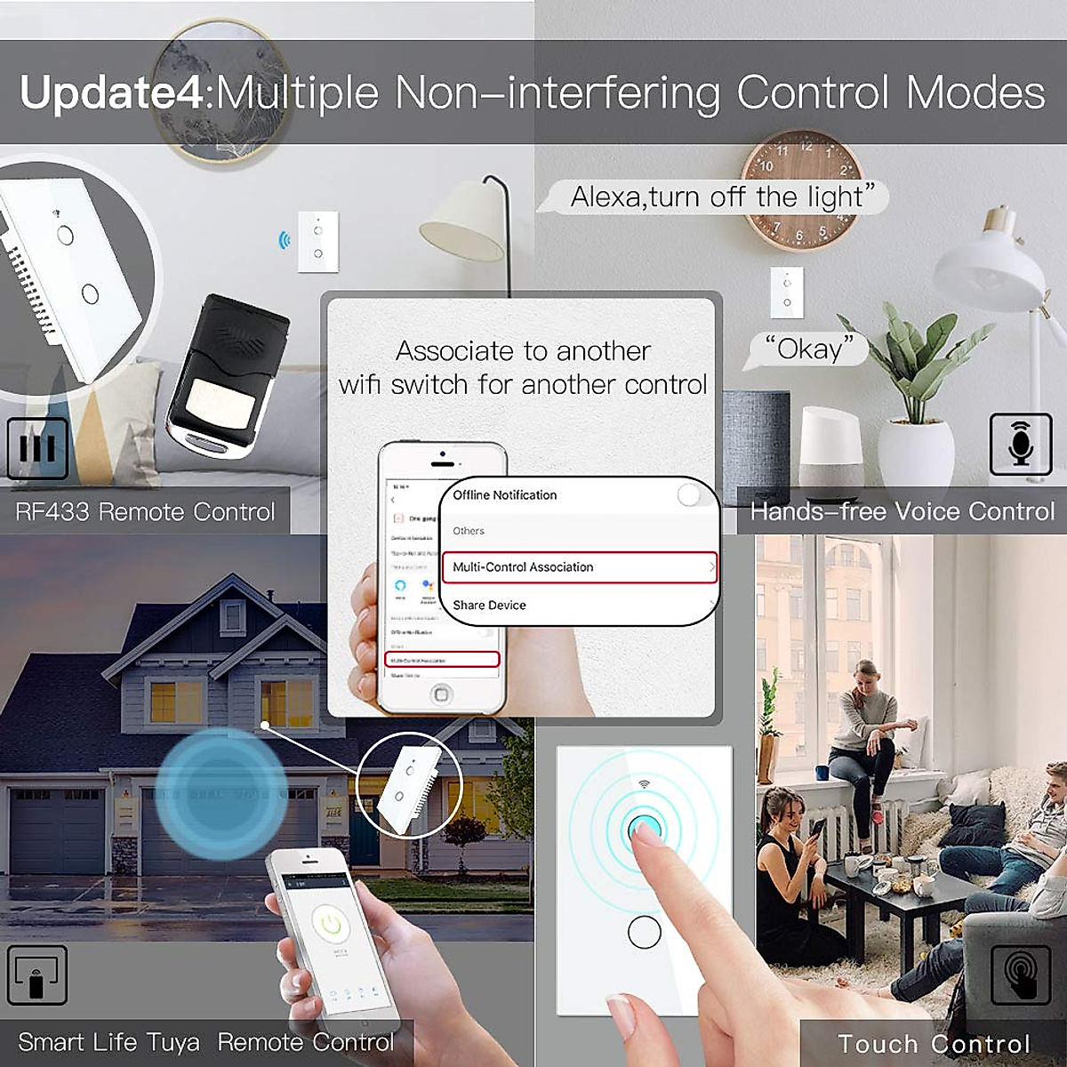 MoesGo WiFi Smart Wall Light Switch,Glass Panel, Multi-Control(3 Way), 2.4GHz Wi-Fi Touch Switches, Neutral Wire Required, Remote Control Smart Life/Tuya App, Work with Alexa, Google Home White 2 Gang